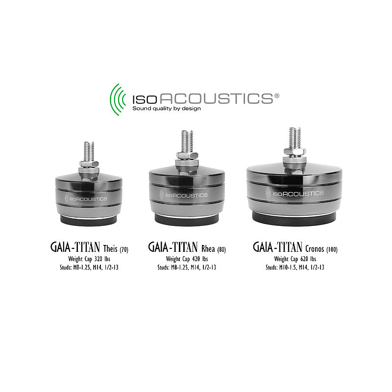 IsoAcoustics GAIA-TITAN Cronos Isolatoren – my-sound.net shop
