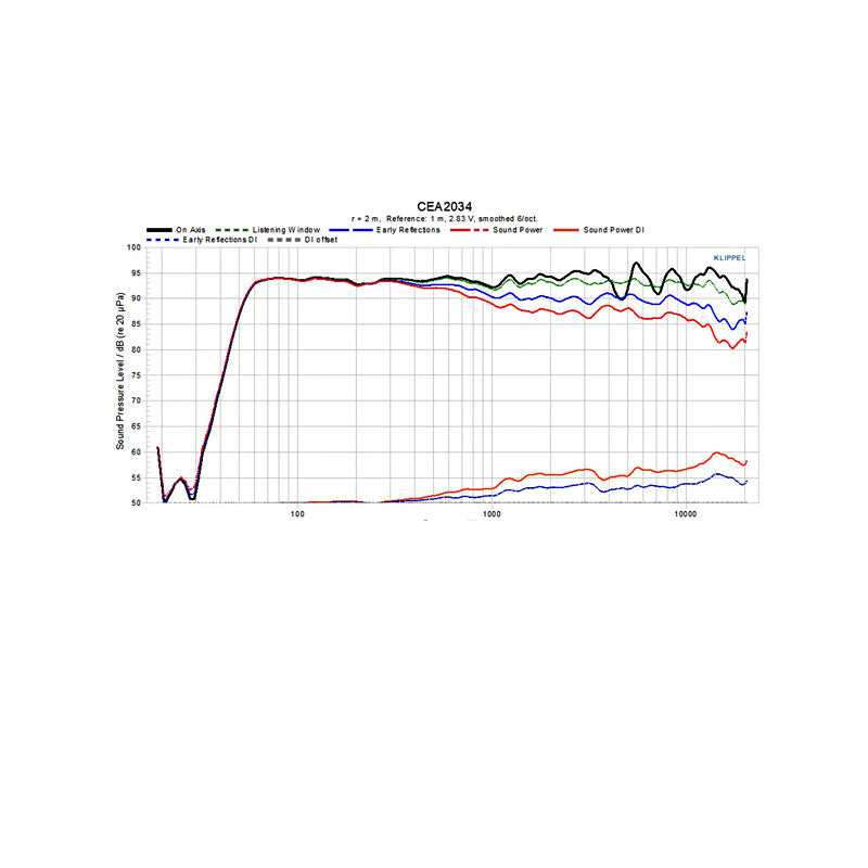 Ascendo The12 Be PRO ACTIVE EXT ON WALL Lautsprecher – my-sound.net shop